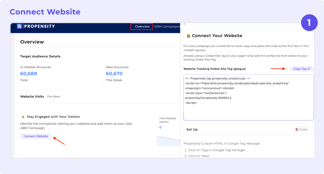 How to Connect Your Website to Propensity – Propensity