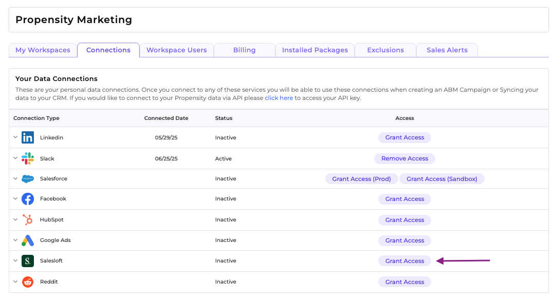 Salesloft Integration – Propensity
